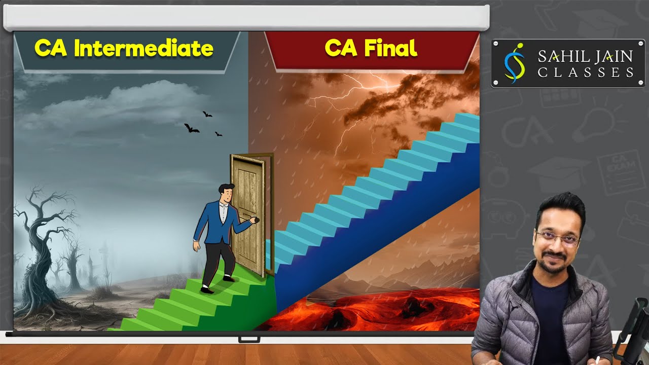 Detailed Steps for Rank in CA Final Exams | Proven Strategies by CA ...