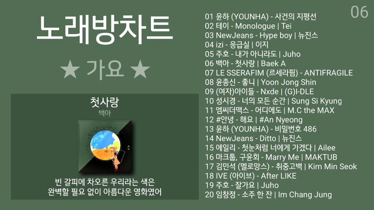 노래방차트 가요 2023년 1월 1차 노래방 인기차트 노래모음 가요 플레이리스트 Playlist Youtube