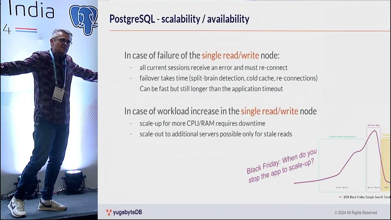 PGConf India 2024 - A PostgreSQL fork for horizontal scalability: by Franck Pachot (Yugabyte ...