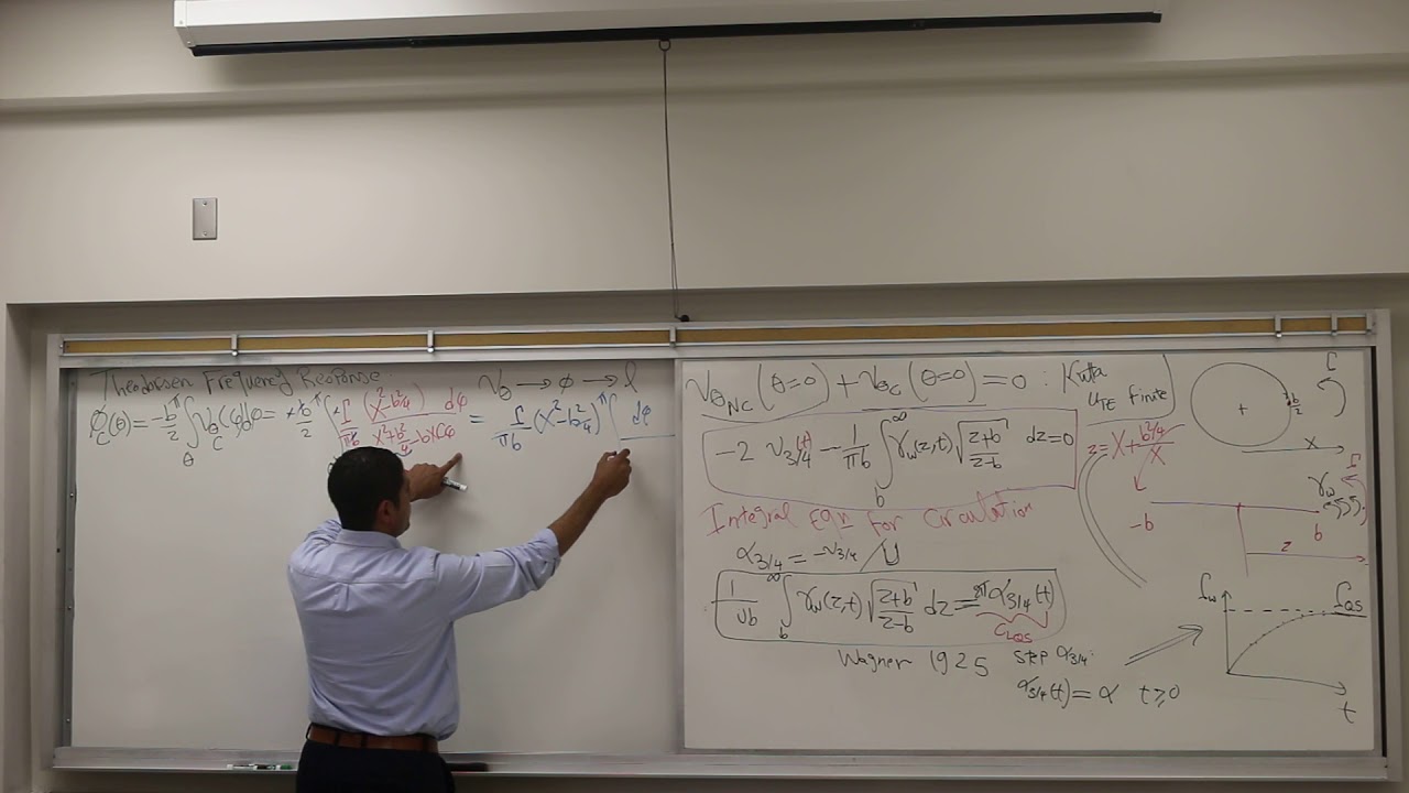 Lec 8, Theodorsen’s Lift Frequency Response Model: Circulatory ...