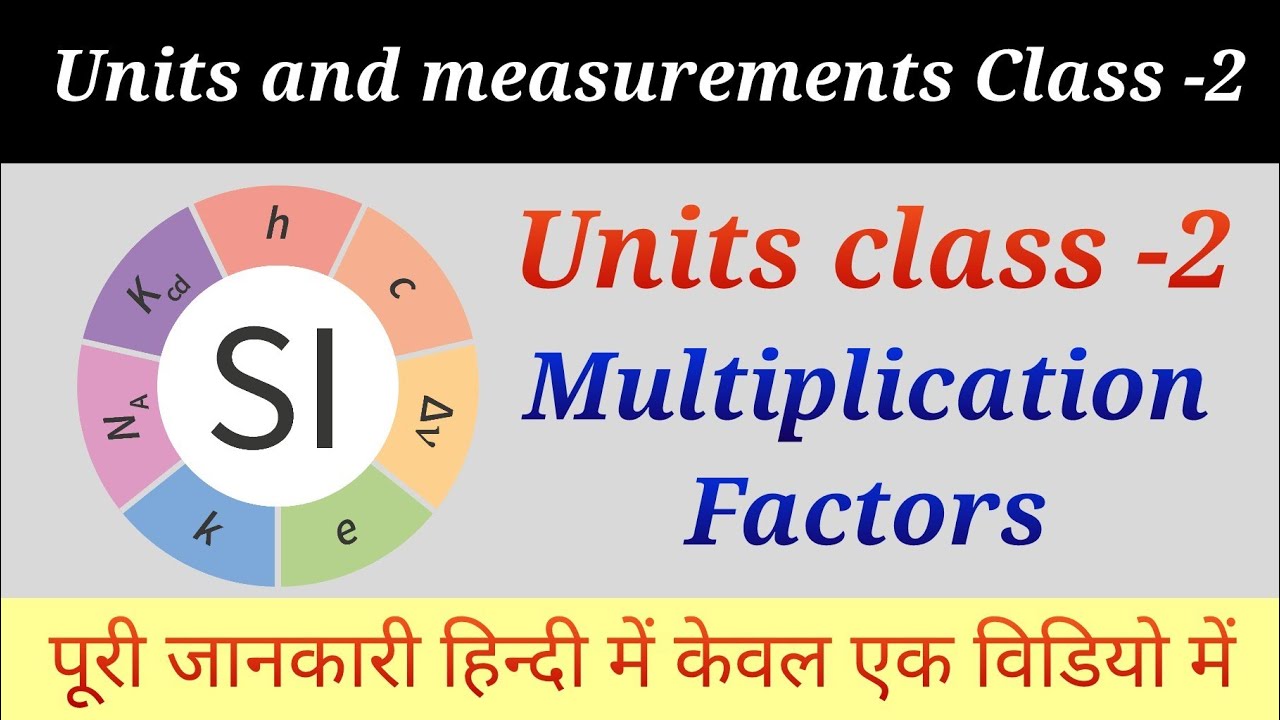 #Unit in math class -2 # Unit in math class with authority # - YouTube