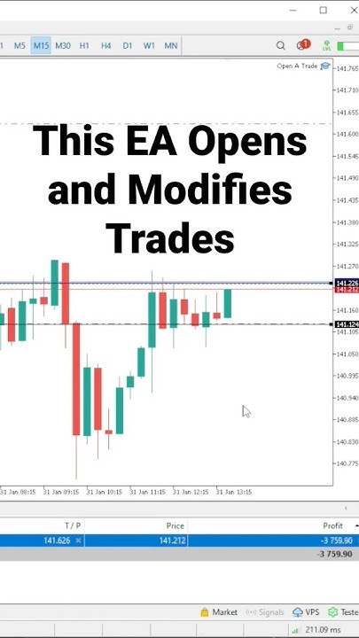 Forex Robot #programming #coding #technology #business #educationmatters #learning #instavideo ...