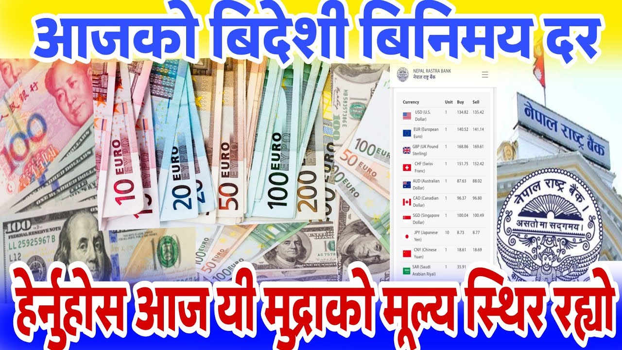 foreign exchange rate today | nrb news | आजको बिदेशी बिनिमय दर | 24 nov ...