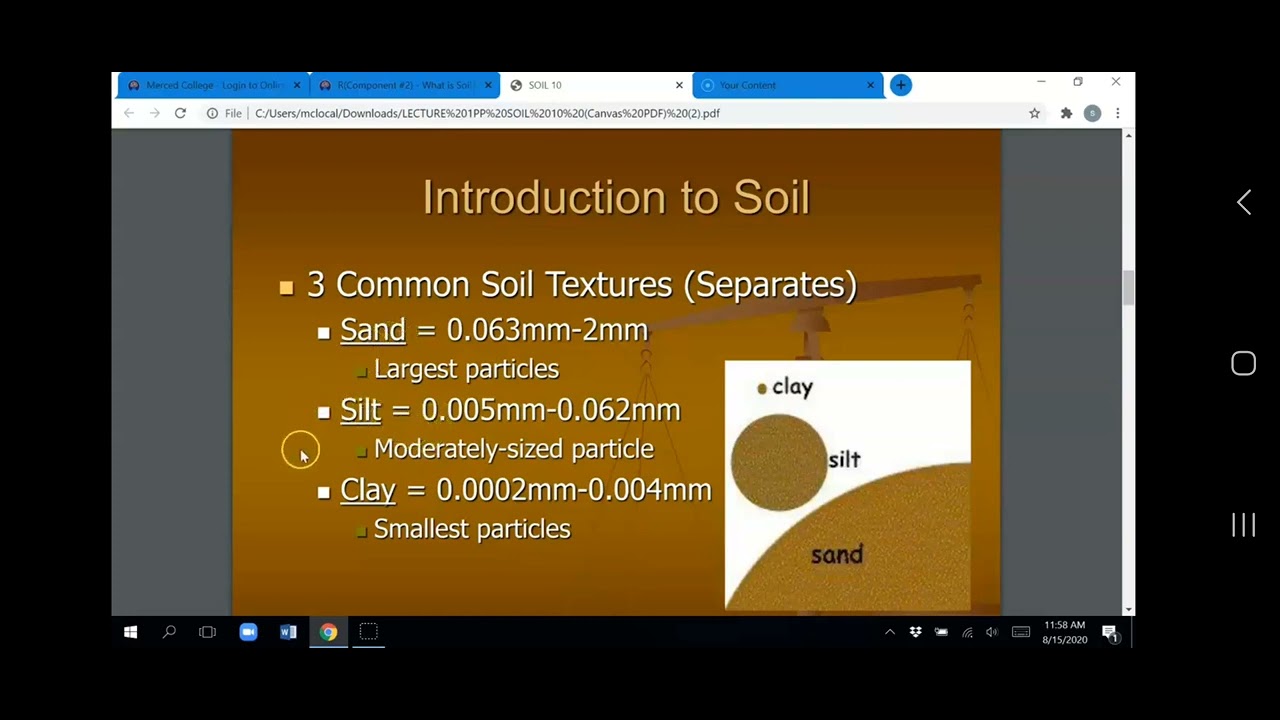 AG soil science - YouTube