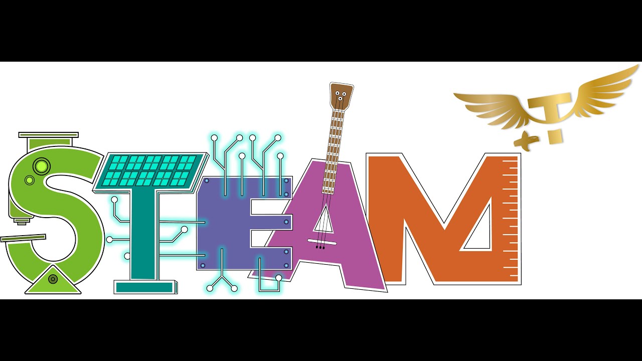 FINAL STEAM 2023 - YouTube