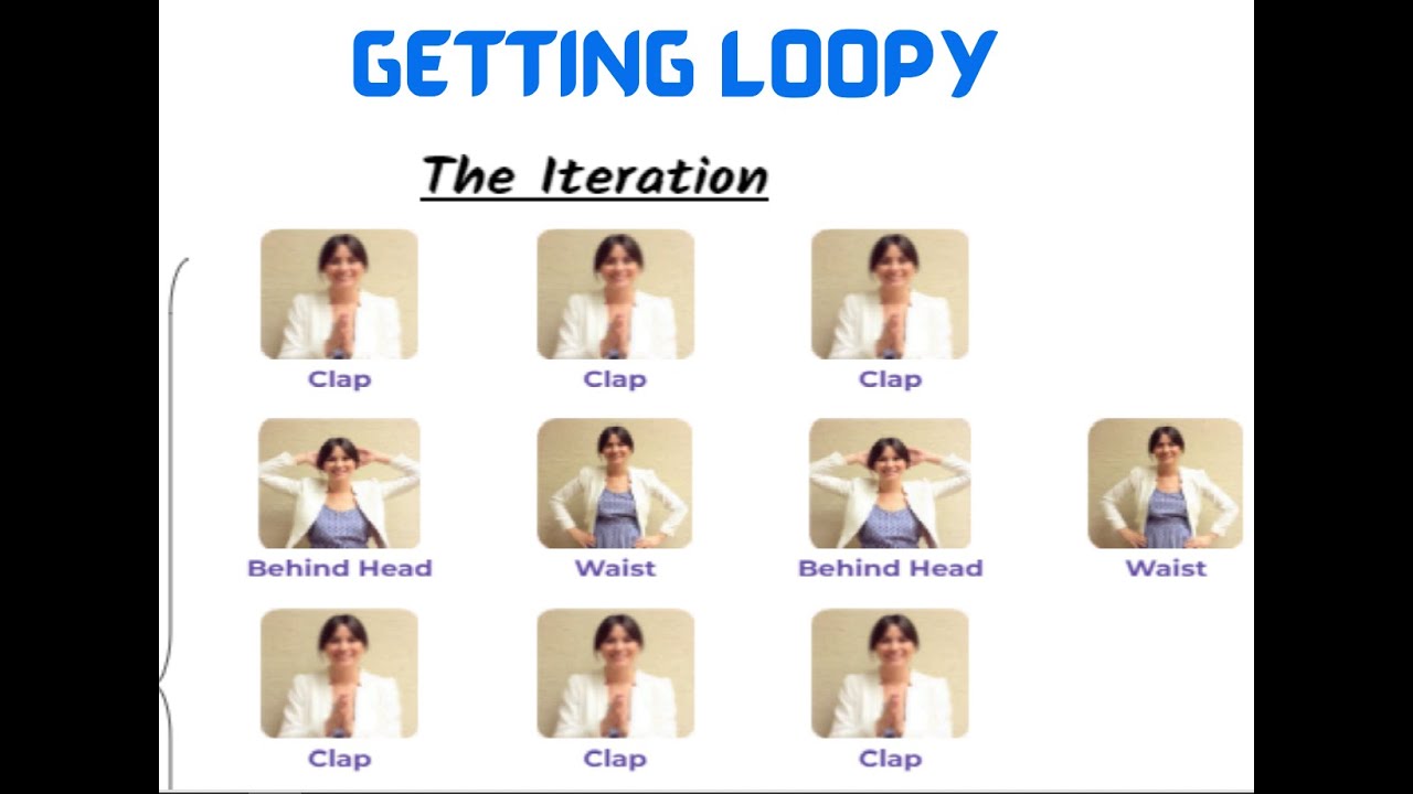 Getting Loopy Unplugged Loops Activity الجلسة التطبيقيةلمبادرة مصر الرقمية الدرس الرابع الترم 3 ...