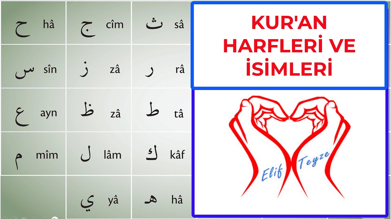 Kuran Elifbası harfler ve isimleri Ders 1 Arap harfleri - YouTube