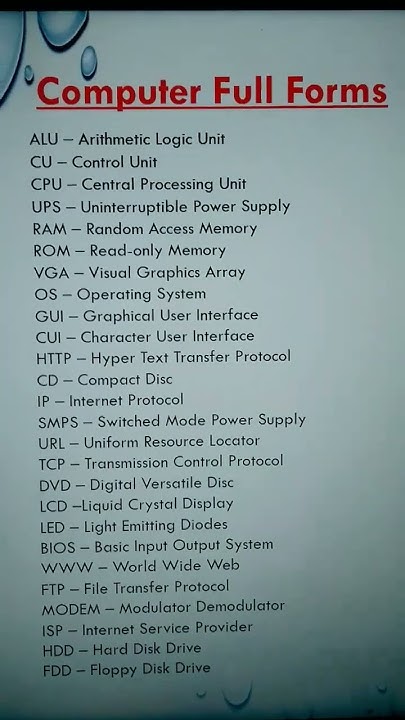 Computer Related Full Form #computer full form - YouTube