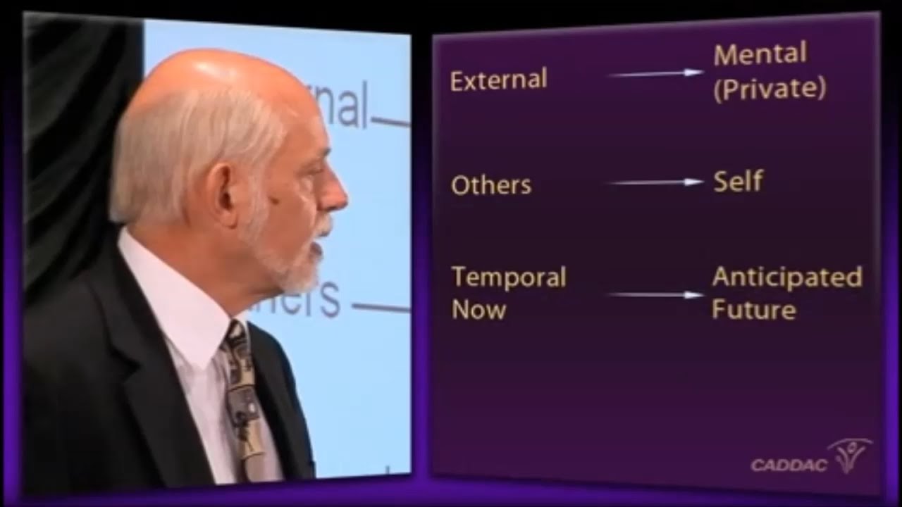The Neuroanatomy Of ADHD And Thus How To Treat ADHD CADDAC Dr The Neuroanatomy Of ADHD And Thus How To Treat ADHD CADDAC Dr