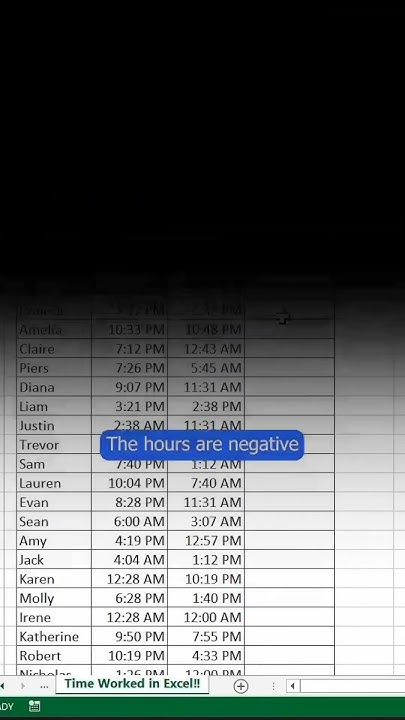 Working Hours Exceltech Excelshortcuts Trending Excel Exceltips Viral How Exceltricks