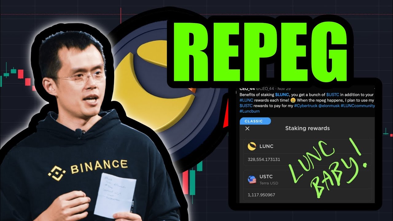 TERRA CLASSIC REPEG STAKING - From $0.03 To $1.00 - YouTube