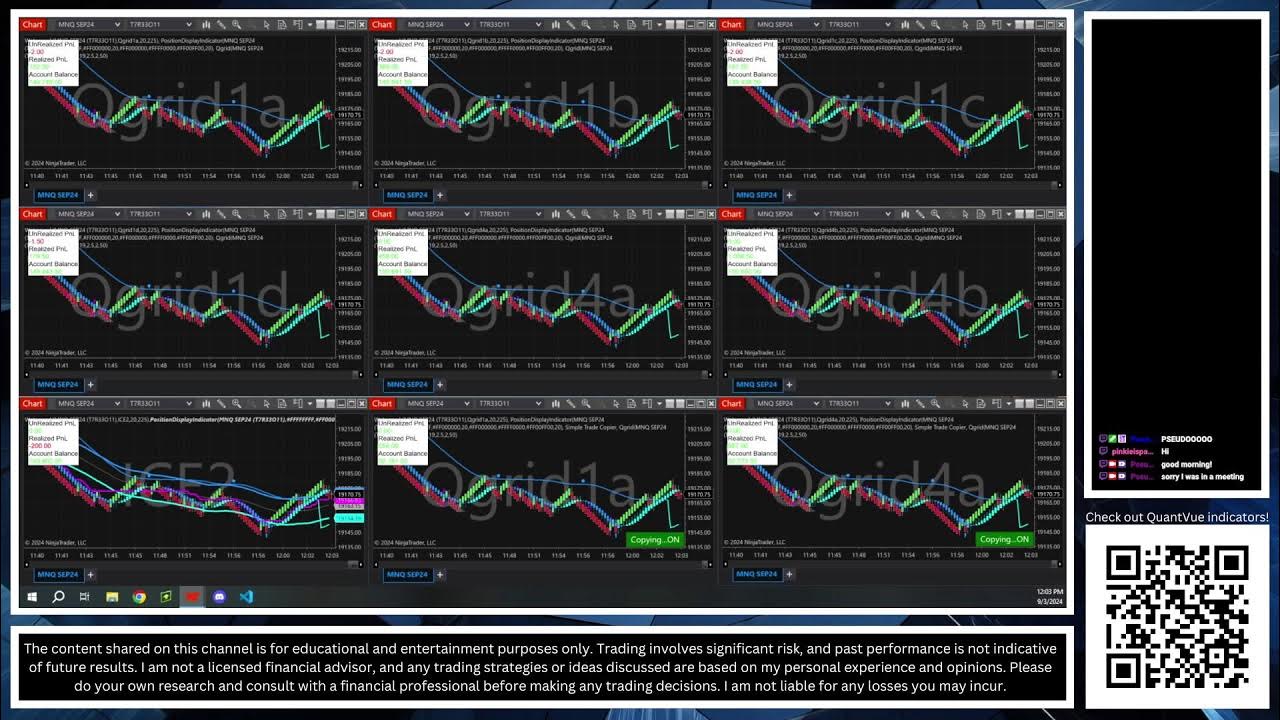 Auto Trading 9/3/24 using QuantVue Indicators (10 minute delay) - YouTube
