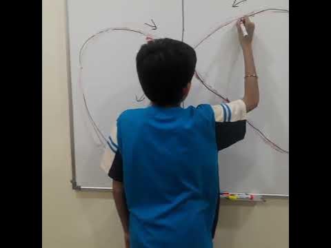 Lazy 8 - Visual Tracking - YouTube