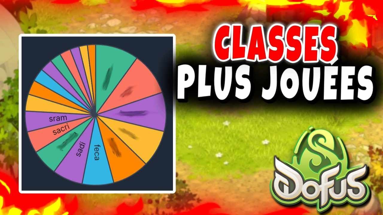 Voici les Classes les Plus JOUÉES sur Dofus 3 (Meilleure et Pire Classe ...
