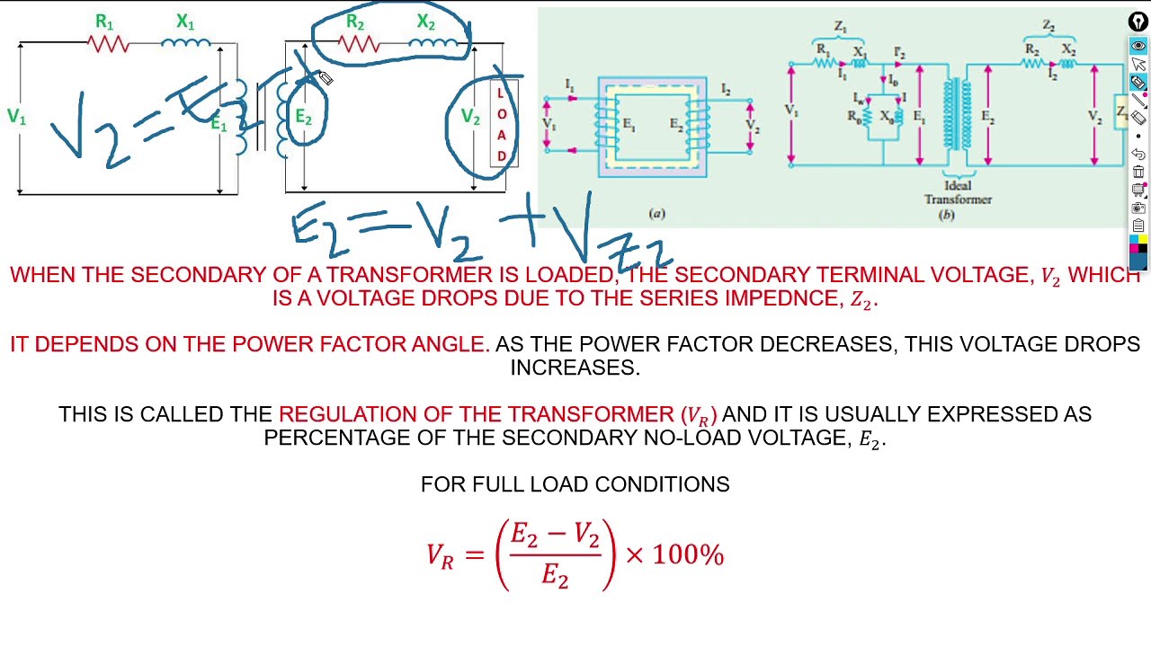 ELECTRICAL MACHINES 3 LESSON 3 - YouTube