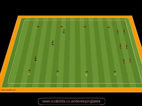 High Intensity Shuttle Runs - YouTube