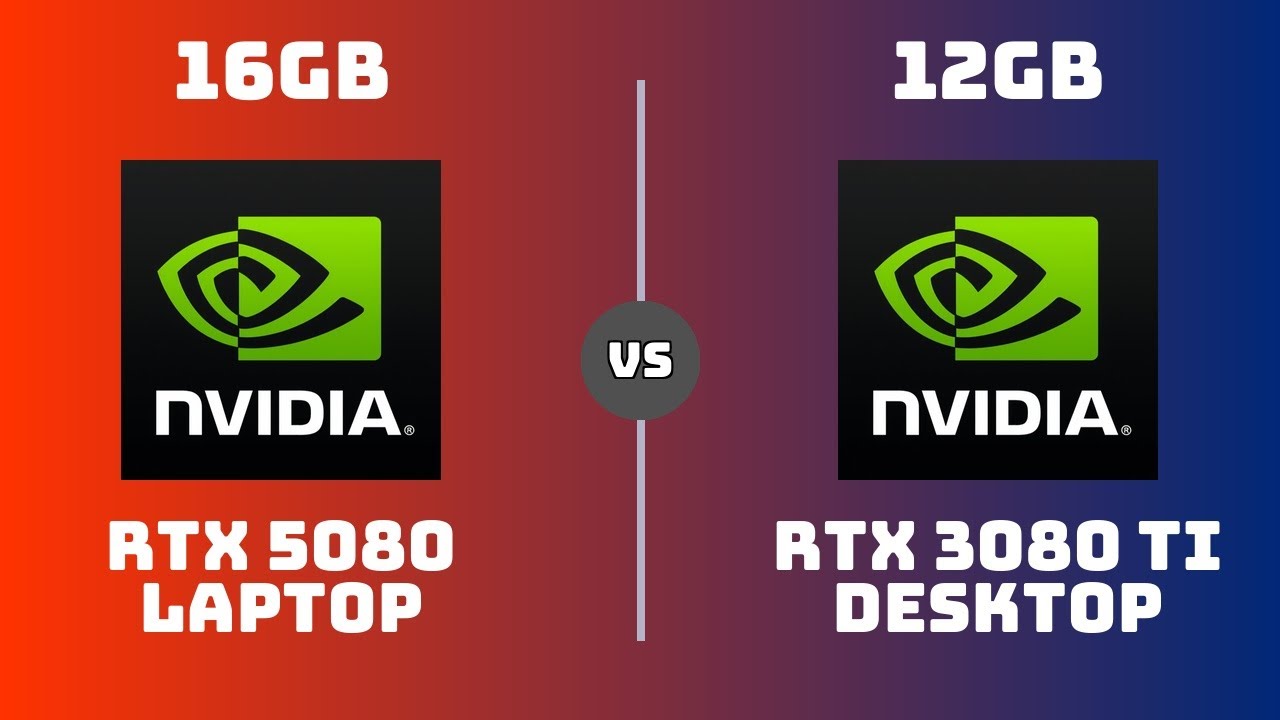 RTX 5080 Laptop vs RTX 3080 Ti Desktop – Gaming & Productivity (1080p ...