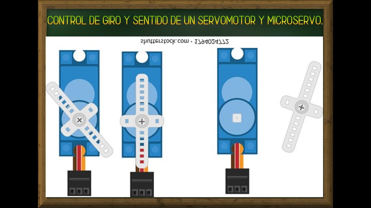 Control de Giro y Sentido para Servomotores y Microservos.(Circuito ...
