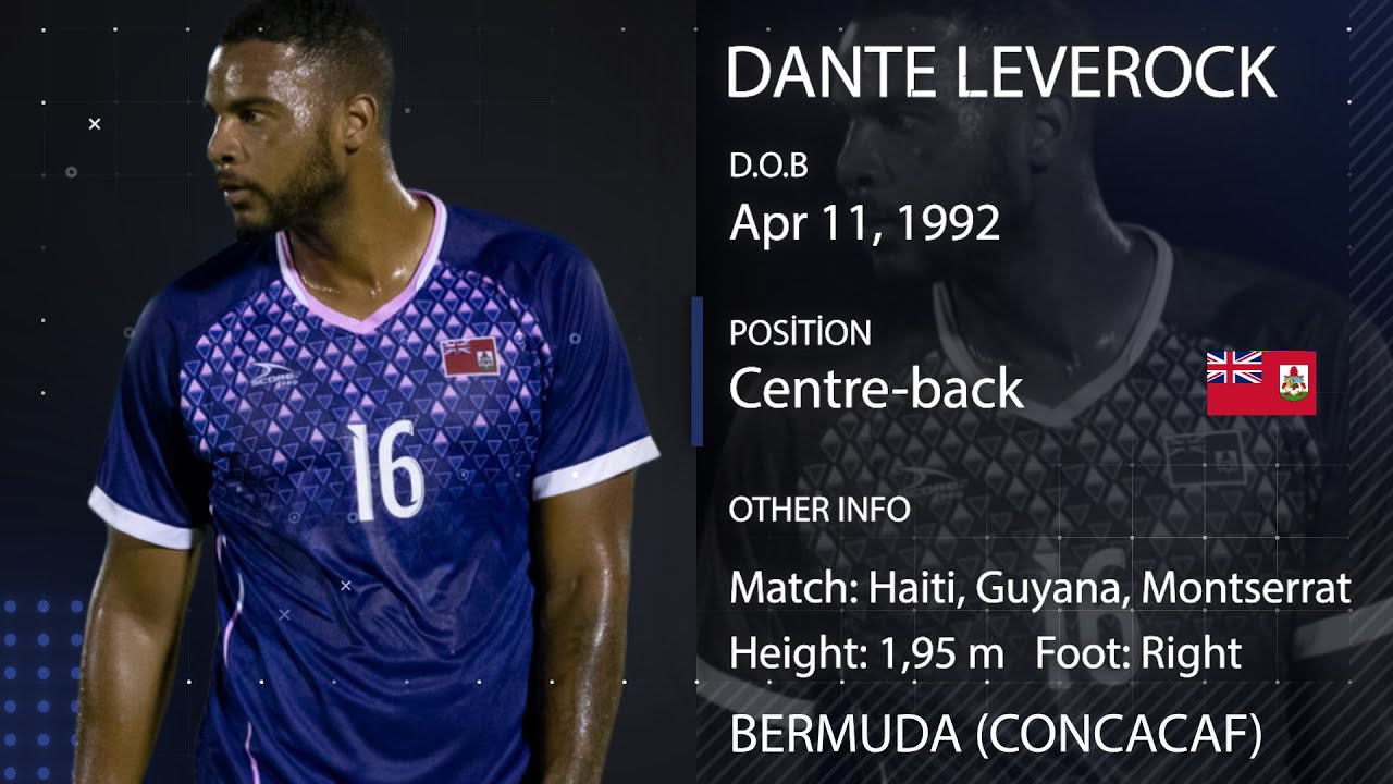 Dante Leverock Defender Football CV 2022 - YouTube