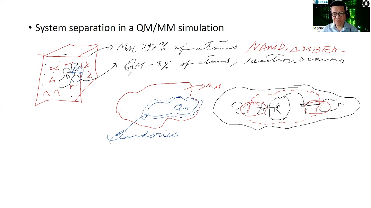 Lecture 4: Setting up a QM/MM simulation - YouTube