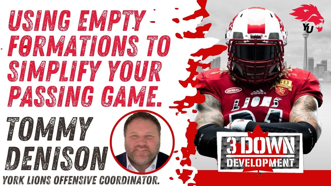 Empty Passing Game & Quarterback RPO's - YouTube