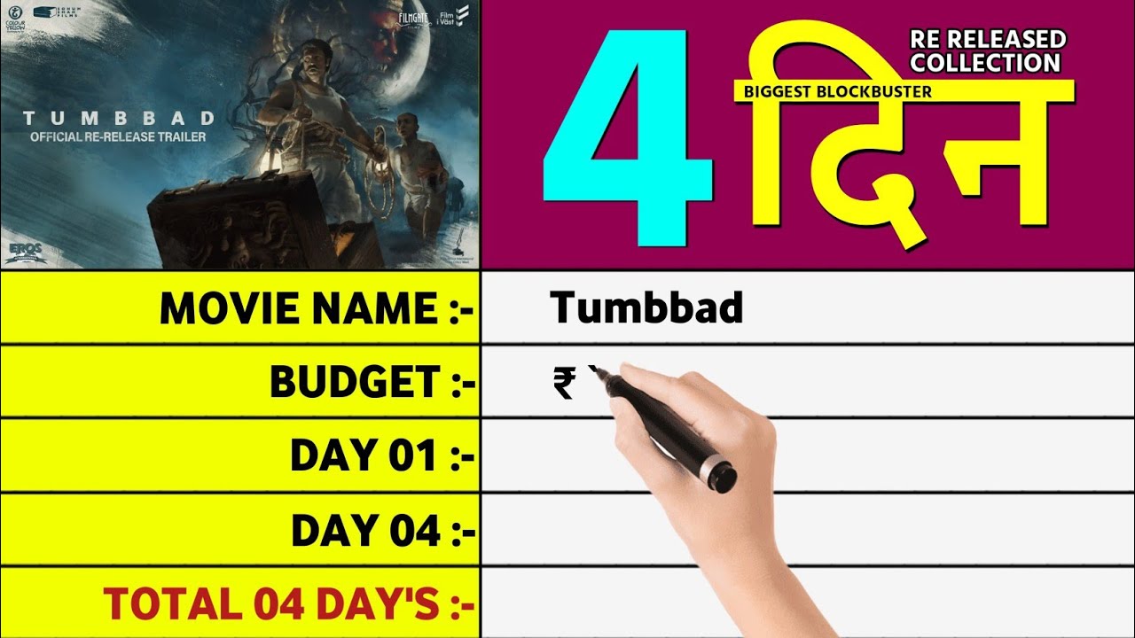 Tumbbad Re Release Box Office Collection Day 4, tumbbad total ...