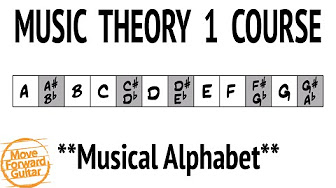 Music Theory 1 Guitar Course - YouTube
