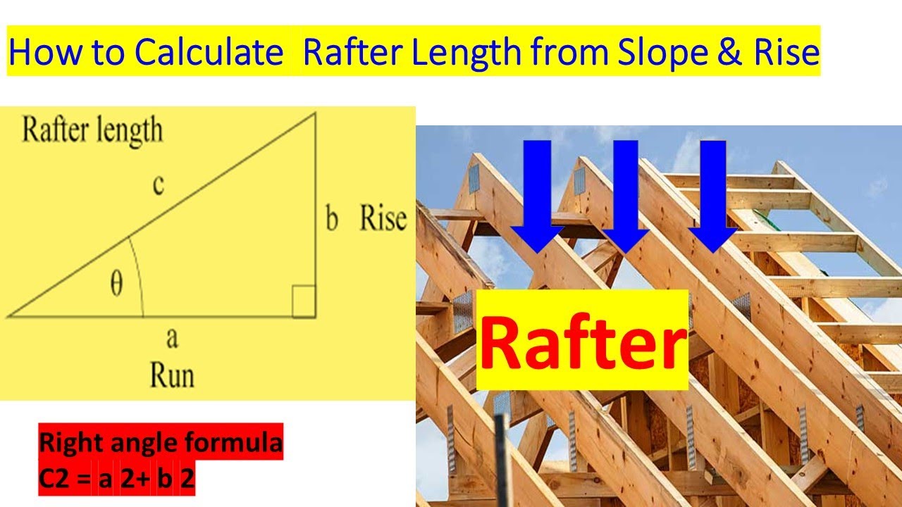 Fear Not: Easy Steps to Determine Rafter Length #roof area# - YouTube