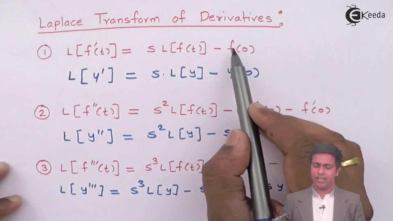 Problem 1 Based on Laplace Transform of Derivative Property ...