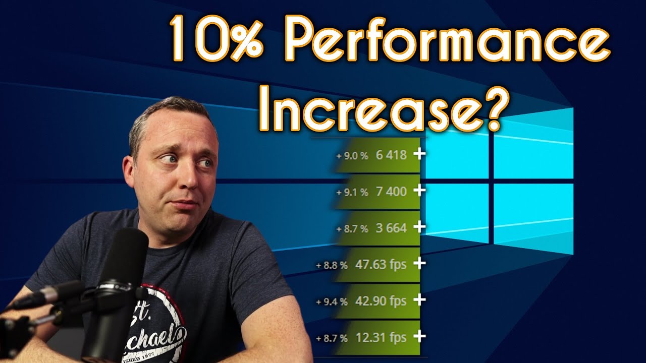 Windows May 2020 Update Features and Benchmarks - Chris Titus Tech