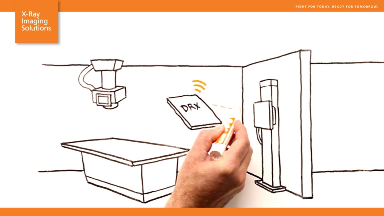 Upgrade to DR with this affordable Retrofit Solution - featuring the ...