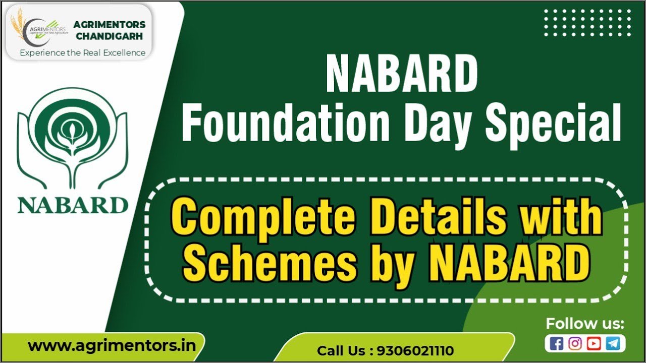 NABARD Foundation Day | Nabard All Schemes, Initiative & Other Details ...