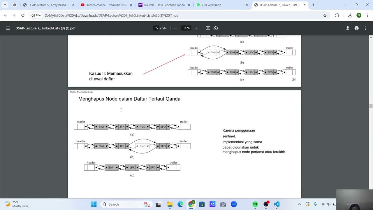 Linked List(Struktur Data) - YouTube