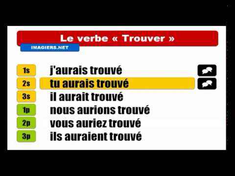 Mag aral ng Pranses # Conjugaison # Trouver = Conditionnel Passé