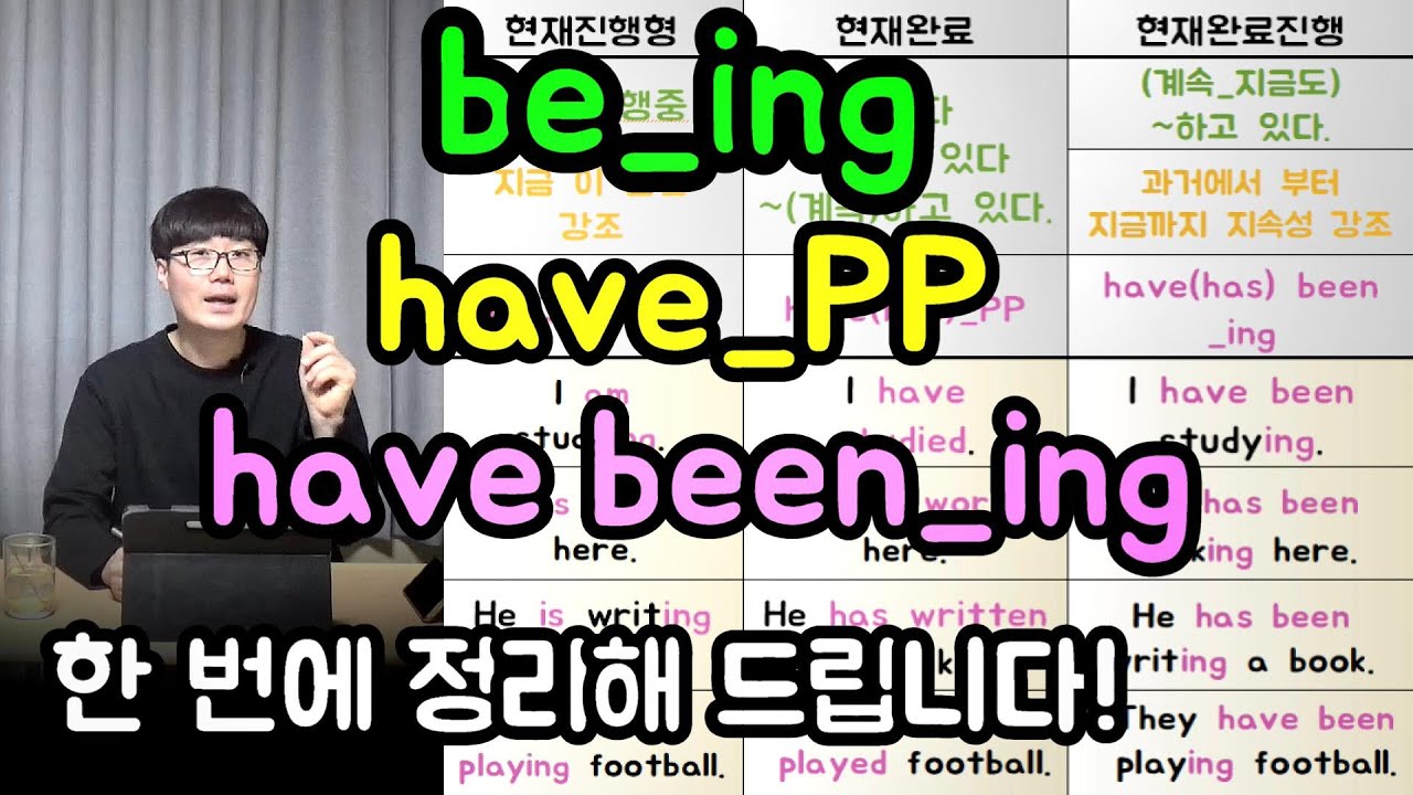150 Be ing Vs Have pp Vs Have Been ing YouTube 150-be-ing-vs-have-pp-vs-have-been-ing-youtube