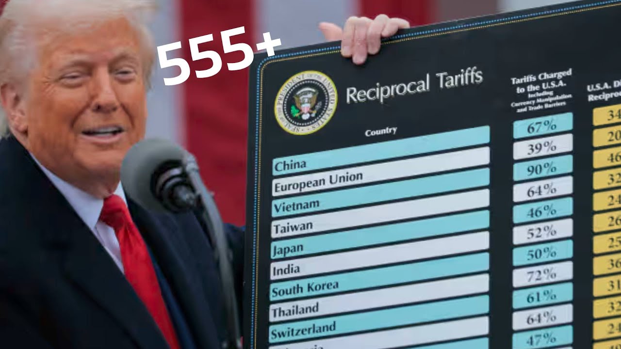 ทรัมป์เก็บภาษีนำเข้า (Tariff) - YouTube