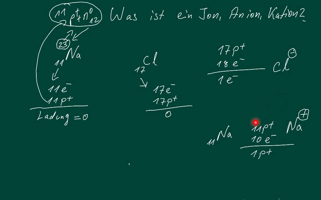 Chemie: Was ist ein Ion, Kation, Anion? - YouTube