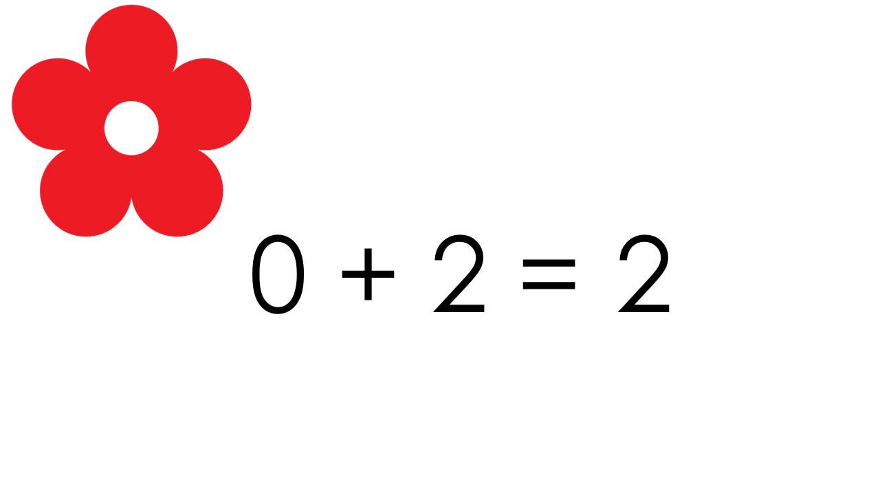 +0 Math Facts - YouTube