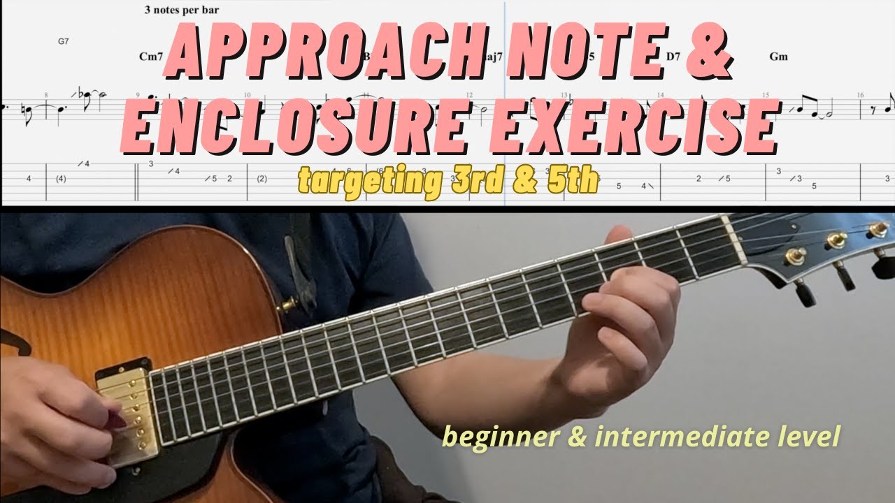 Limit note usage per measure can help you focus on creating concise and ...