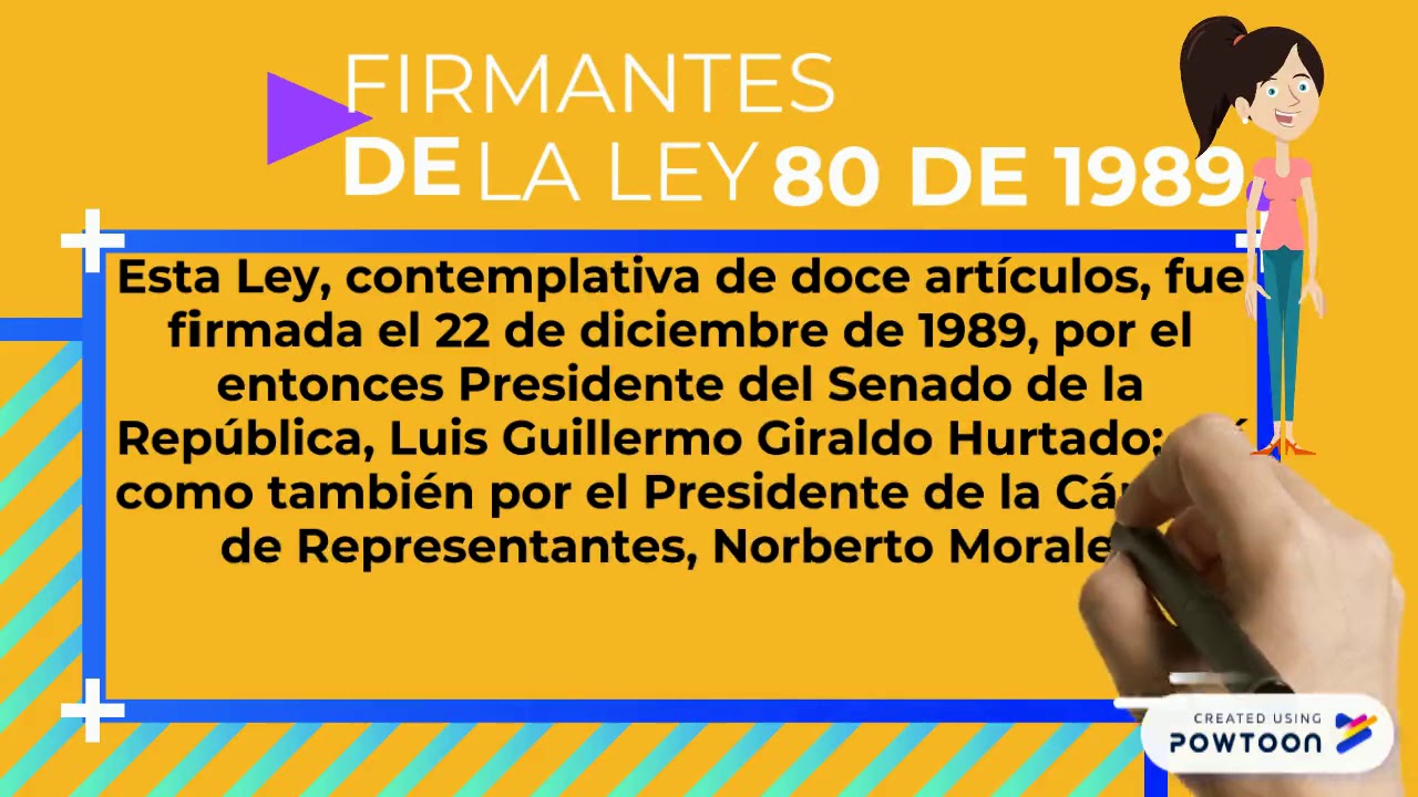 LEY 80 DE 1989 - YouTube