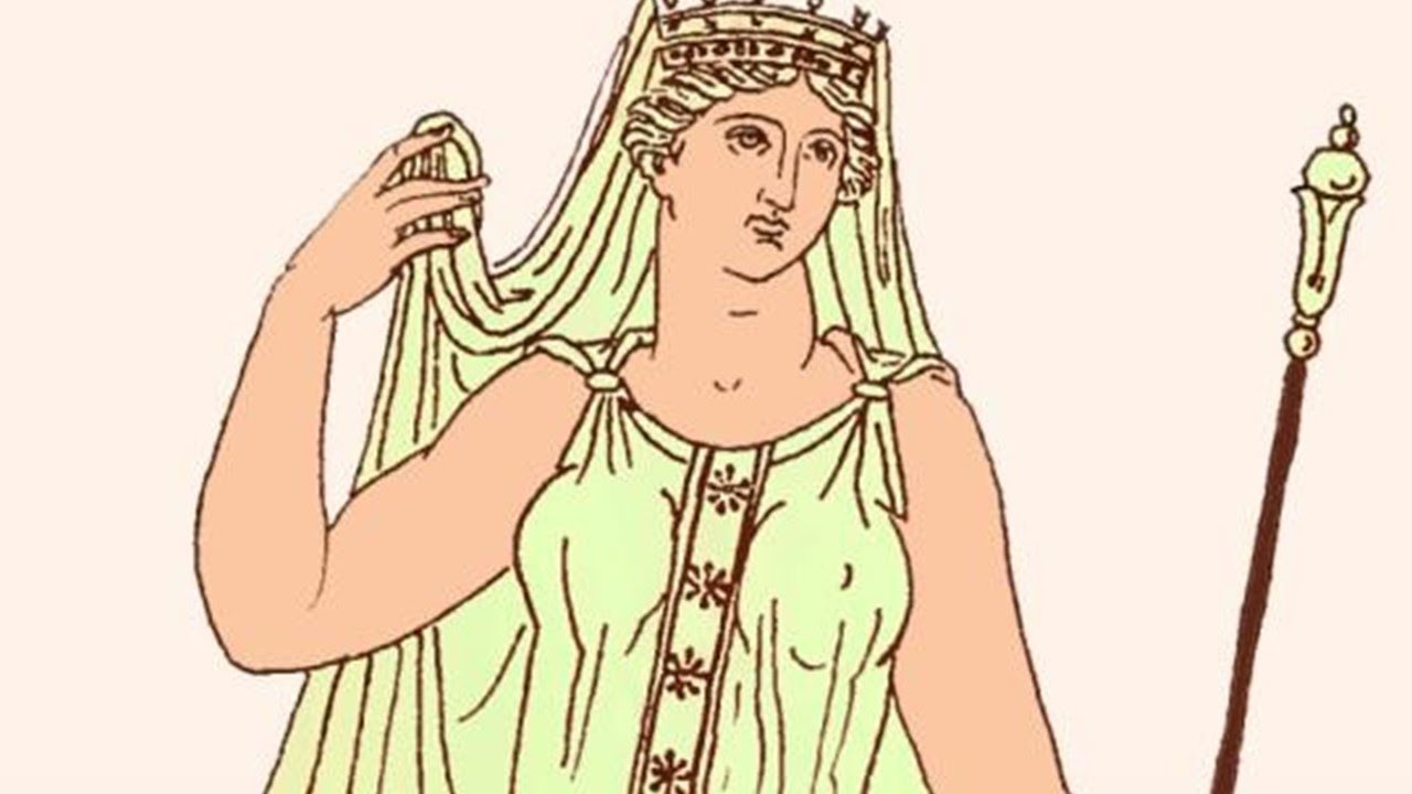 ¿Qué es la CALYPTRA? - YouTube