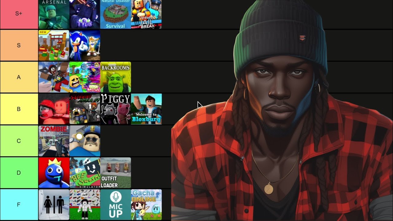 Beast ranks roblox games!! - YouTube