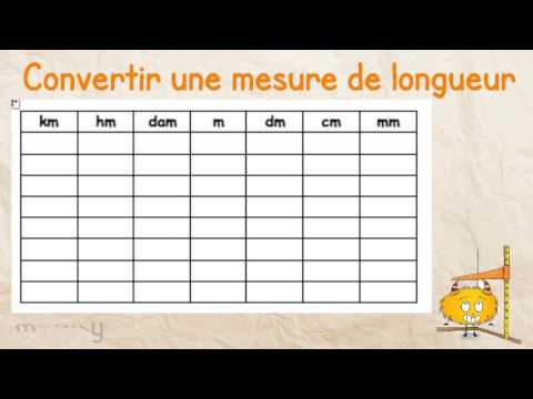 Les mesures de longueur - YouTube