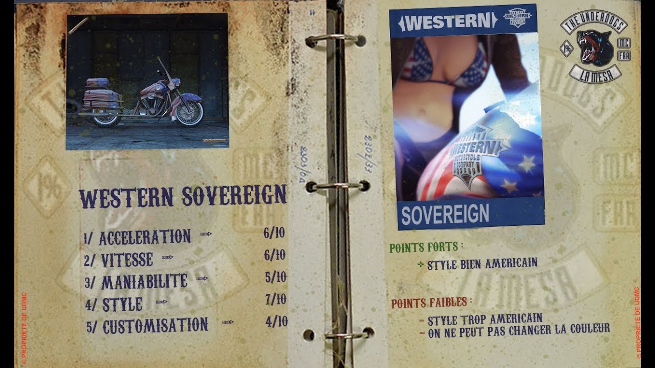 GTA V Showcase - Western Sovereign - YouTube