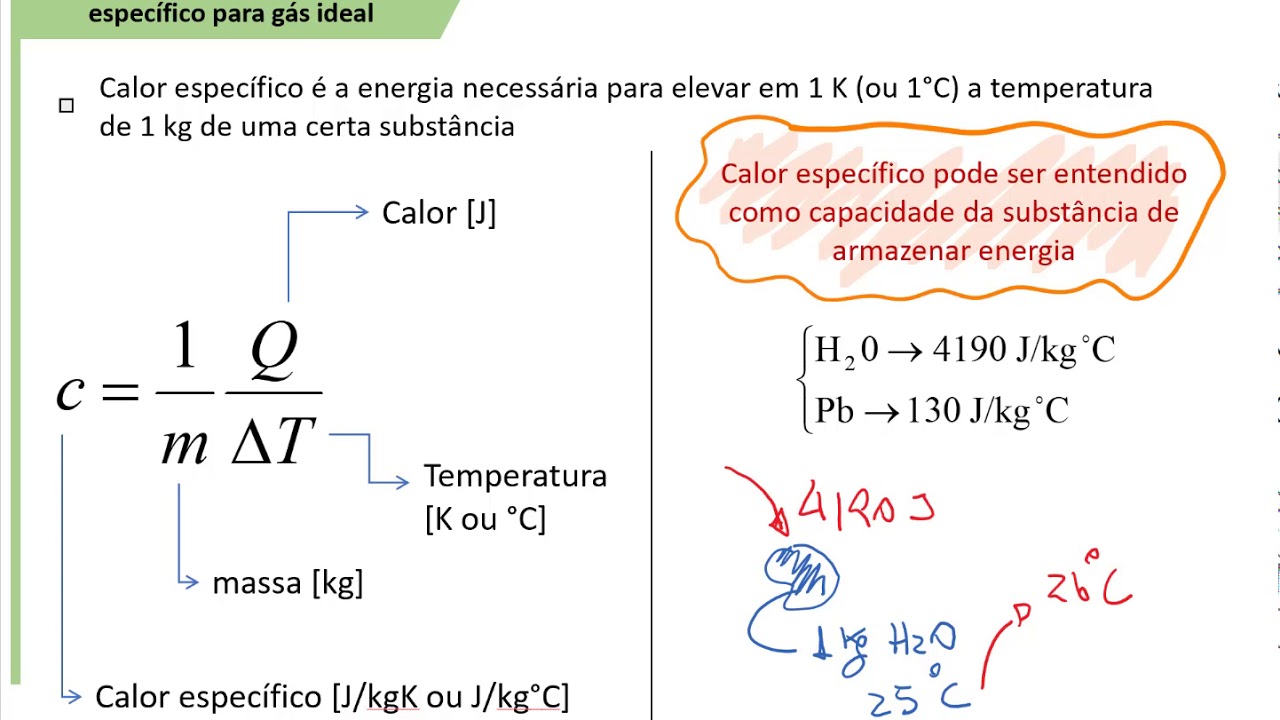 Aula 03 - Calor específico - YouTube