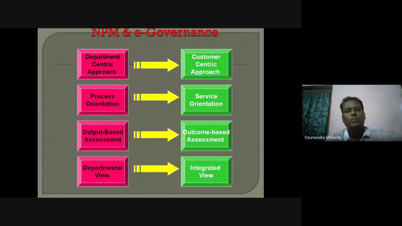 Electronic Governance: Role of ICT in Governance & Role of E ...