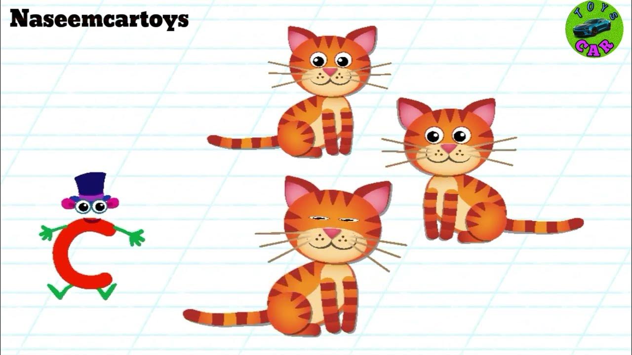 how to teach phonics sounds of alphabets C For Cat 🐈 - YouTube