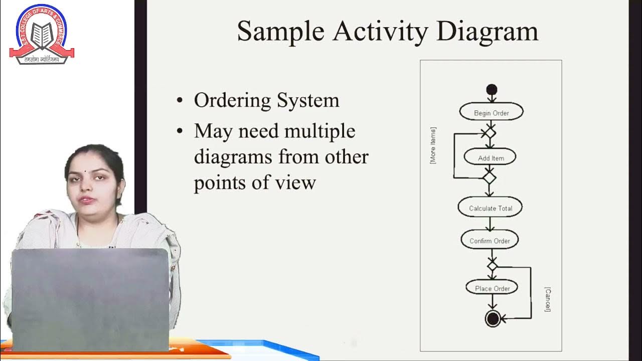 Introduction to UML (Part 3)| Software Engineering| SYCS - Sem 4| SST ...