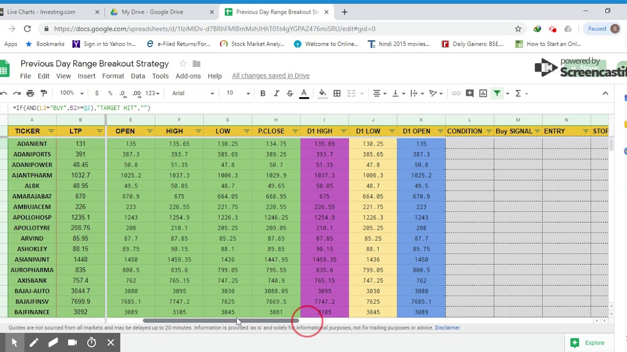 Scanner for Previous Day Range Breakout Strategy - YouTube