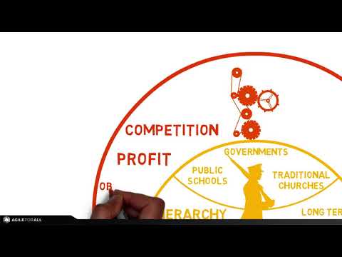 Lean and Agile Adoption with the Laloux Culture Model - YouTube